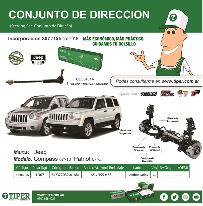 Tiper - Dirección y Suspensión