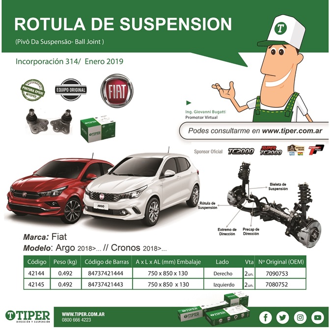 Tiper - Dirección y Suspensión