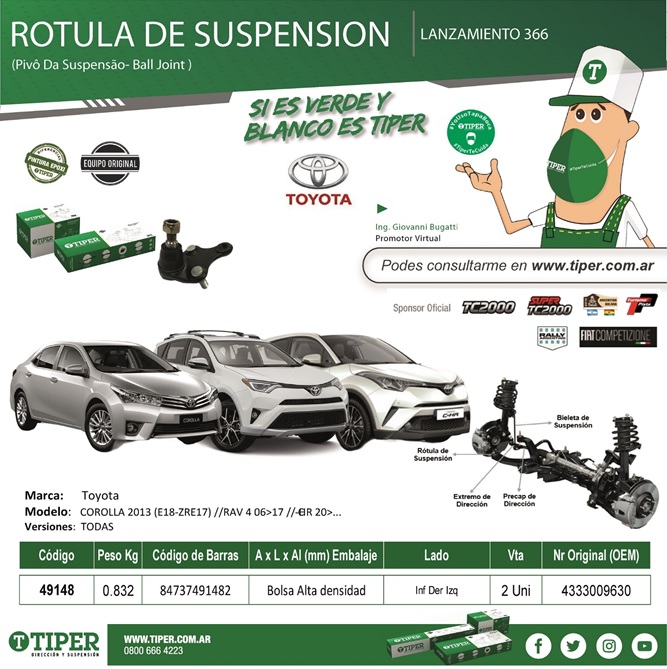 Tiper - Dirección y Suspensión